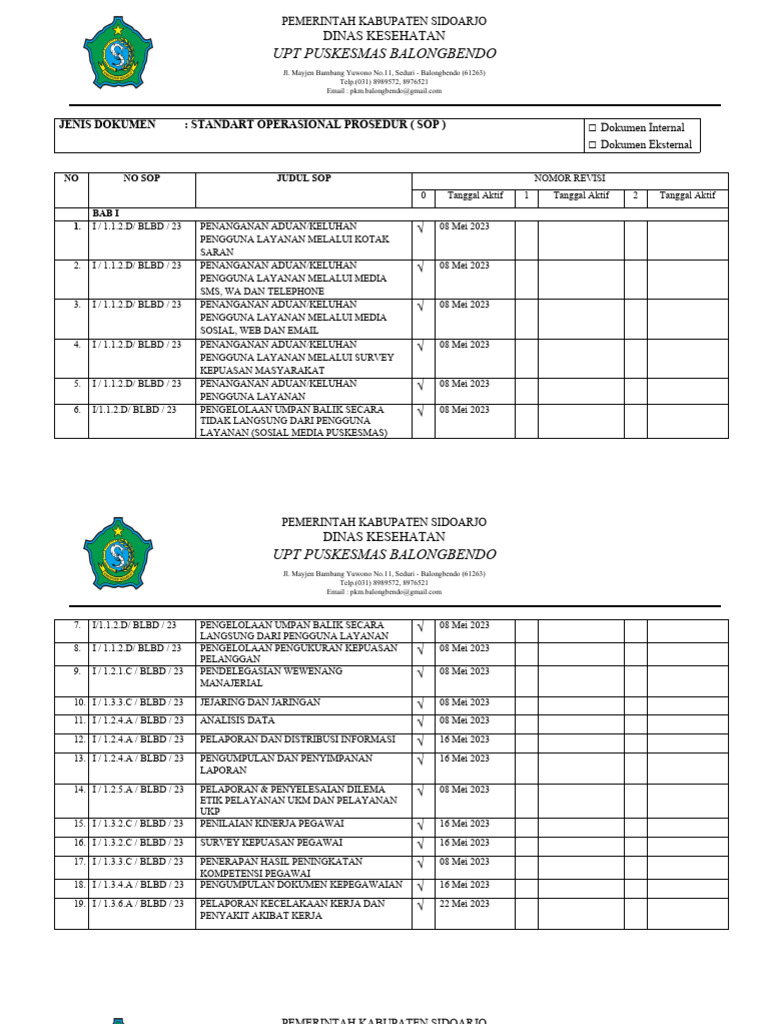 Rekap Sop 2023 | PDF