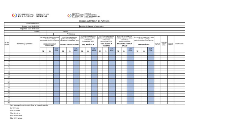 Planilla Sumatoria 1er Ciclo-1 | PDF