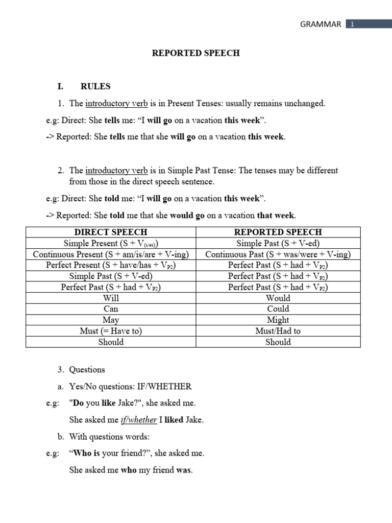 Reported Speech | PDF | Language Arts & Discipline