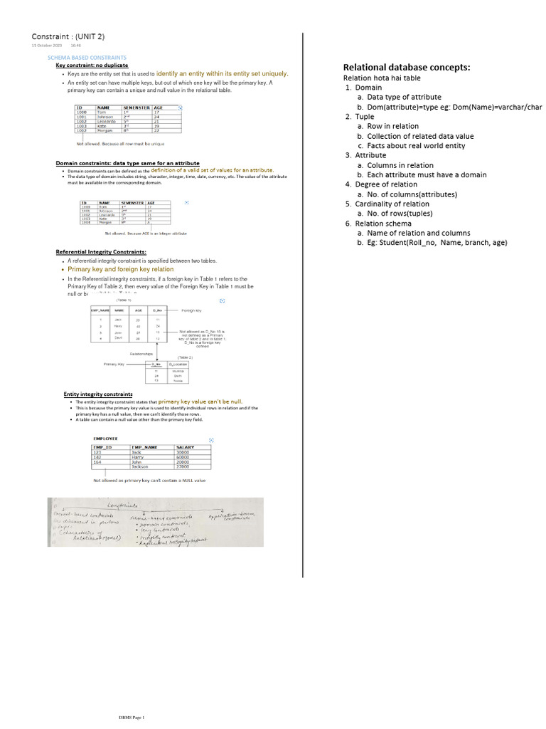 Constraint UNIT 2 | PDF