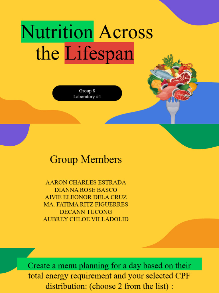 Groups Food Pyramids For Pre K | PDF
