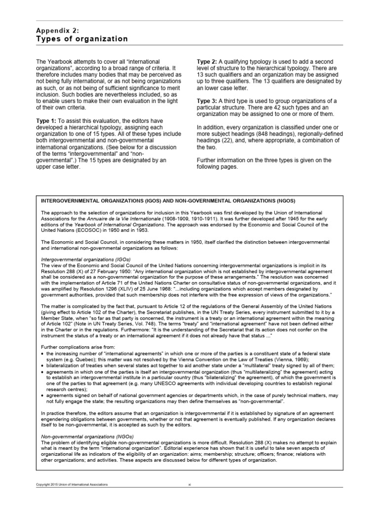 Types_of_organization | PDF