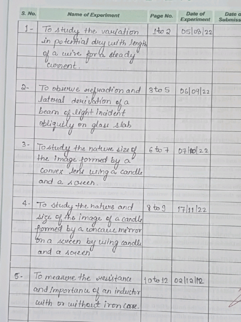 Class 12 Boards Physics Activities | PDF