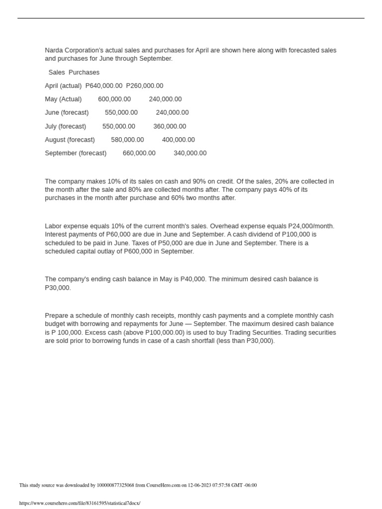 Master Budget Quiz | PDF | Dividend | Private Sector