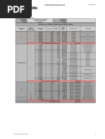 Especificaciones ASTM A105 Acero | PDF
