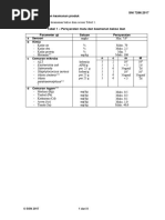 SNI 2346-2011 (Petunjuk Pengujian Organoleptik Pengujian Organoleptik Dan Atau Sensori Tau ...