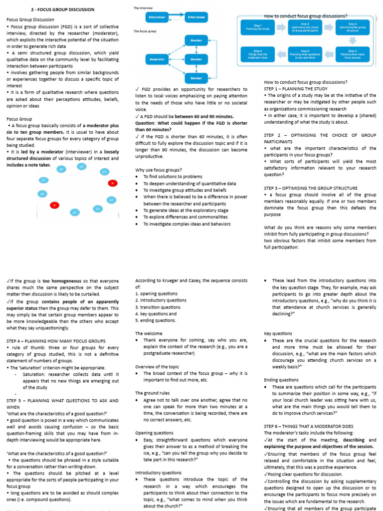 2-FOCUS-GROUP-DISCUSSION | PDF | Focus Group | Cognitive Science