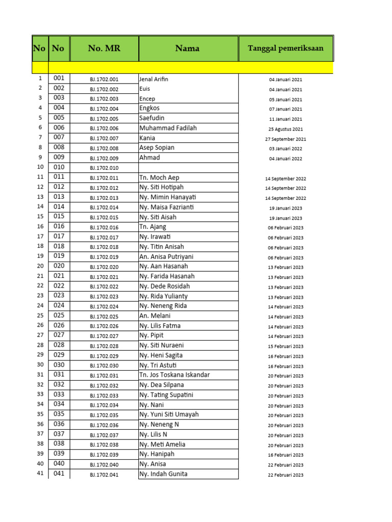 Format VCT | PDF