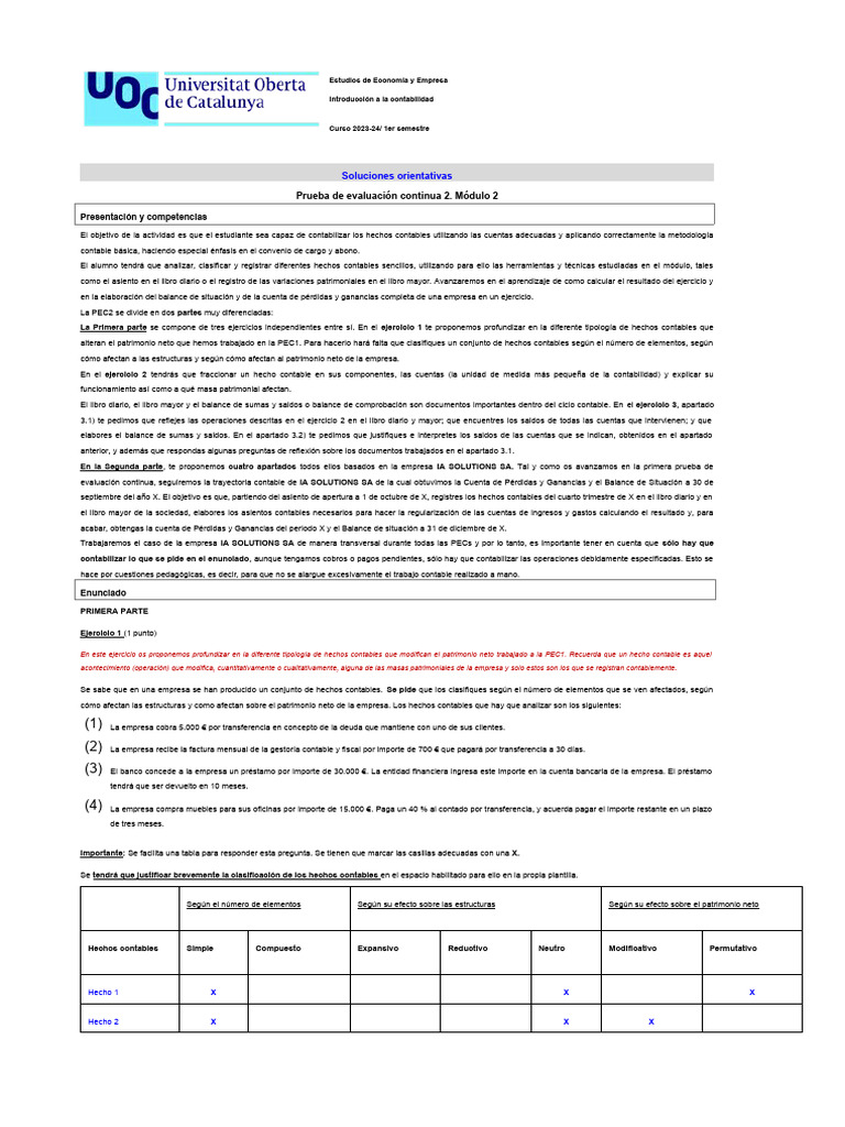 Intr. Cont. - PEC 2 - Solución | PDF