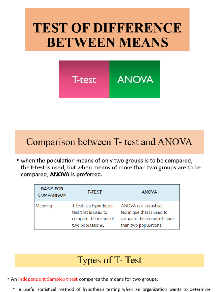 Test of Difference Between Means | PDF