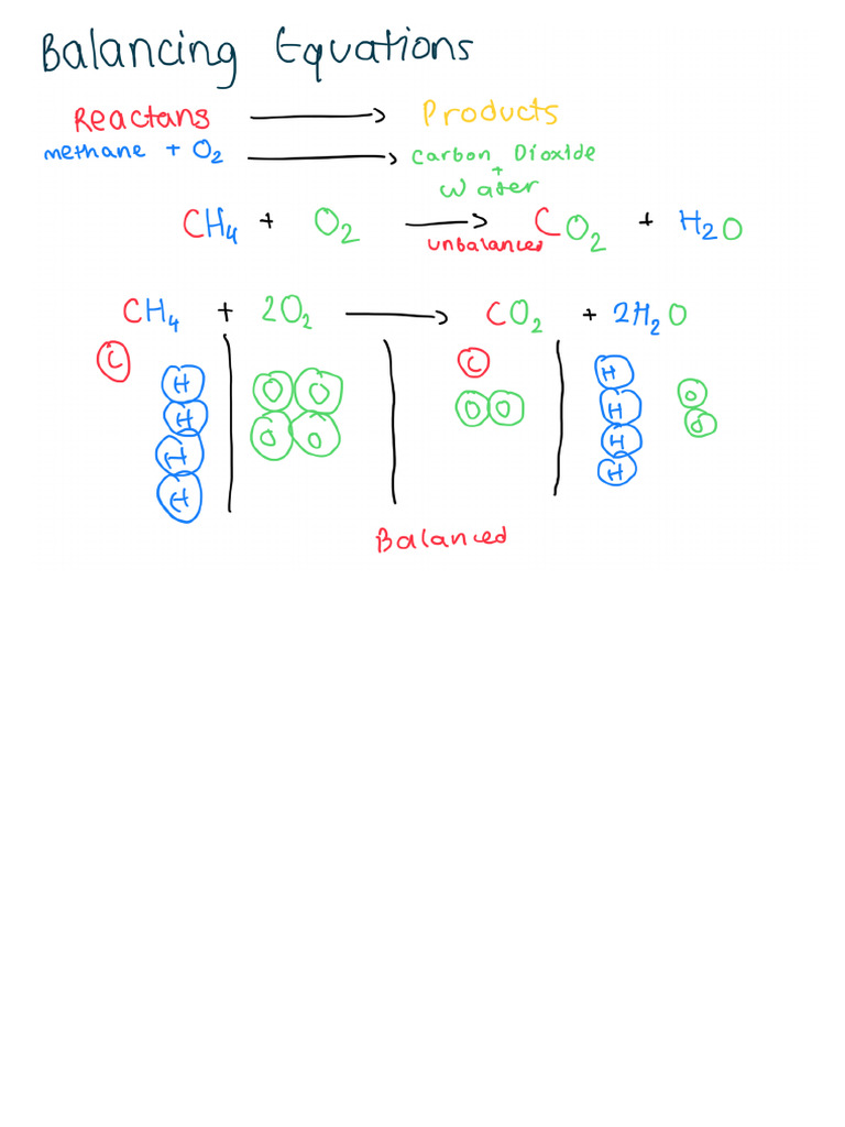 Balancing Equations | PDF