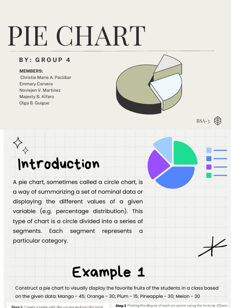 PIE CHART - Group4 1 | PDF