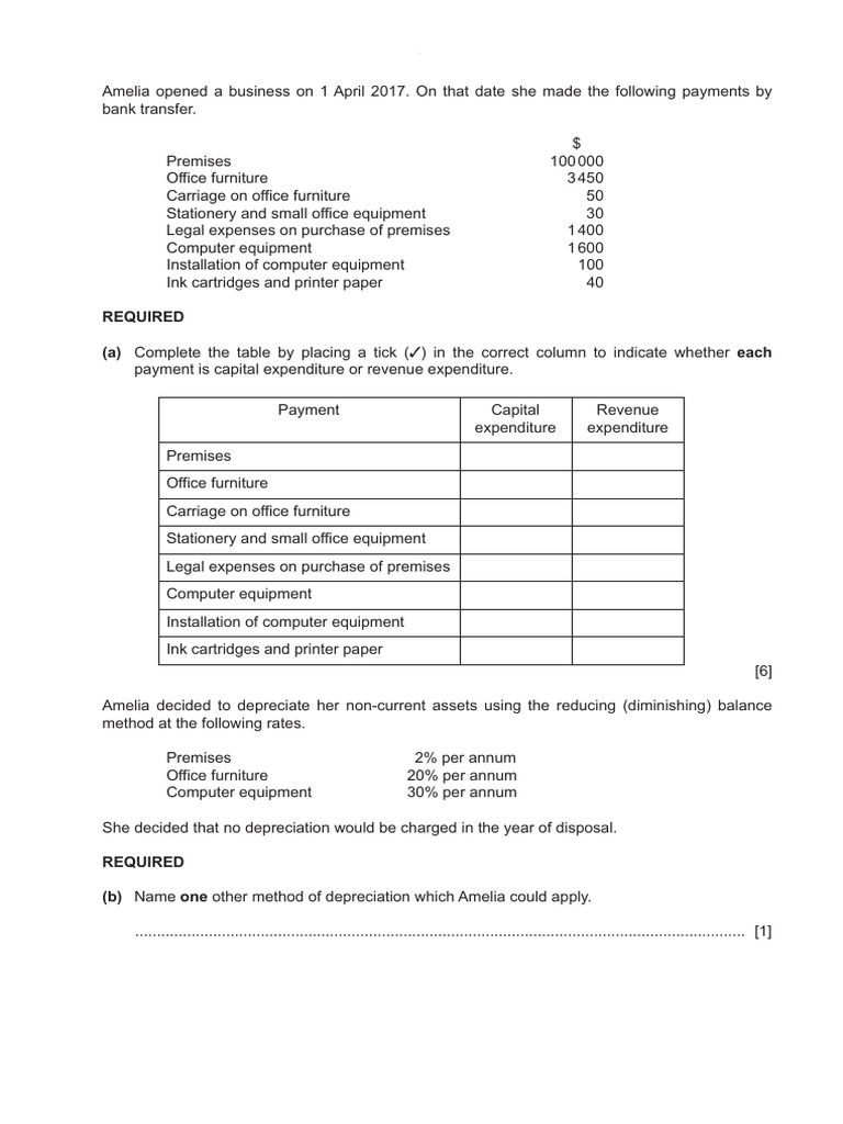 2019 Paper Accs | PDF | Expense | Depreciation
