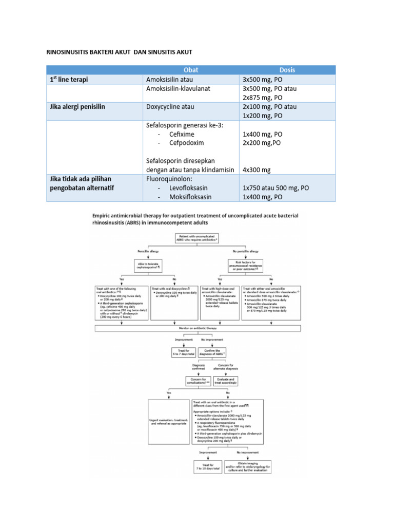 Print Doc Cover | PDF