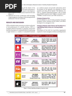 Emergency Codes | PDF | Emergency | Emergency Management