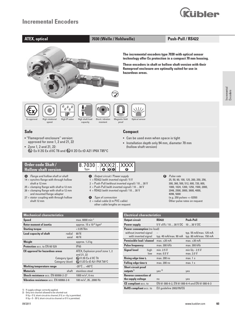 7030_en ATEX Hollow data sheet Sample | PDF