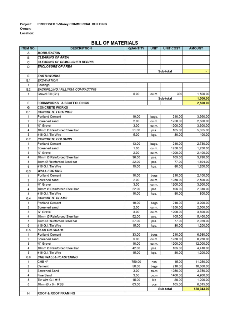 BOM With DETAILED SOLUTION | PDF | Plumbing | Concrete