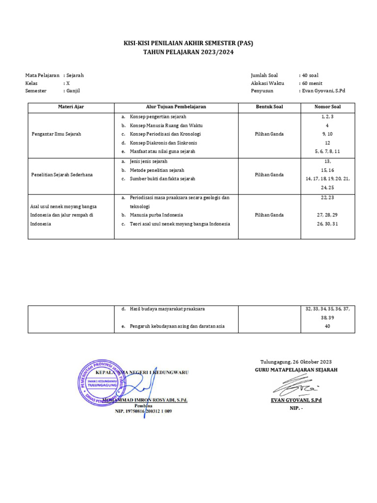 Kisi-Kisi PAS Sejarah Kelas X Sem. Ganjil 2023-2024 | PDF