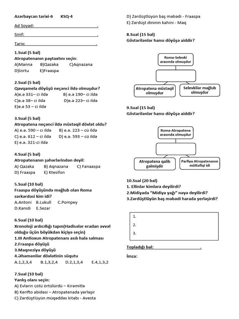 Azərbaycan Tarixi-6 KSQ-4 | PDF