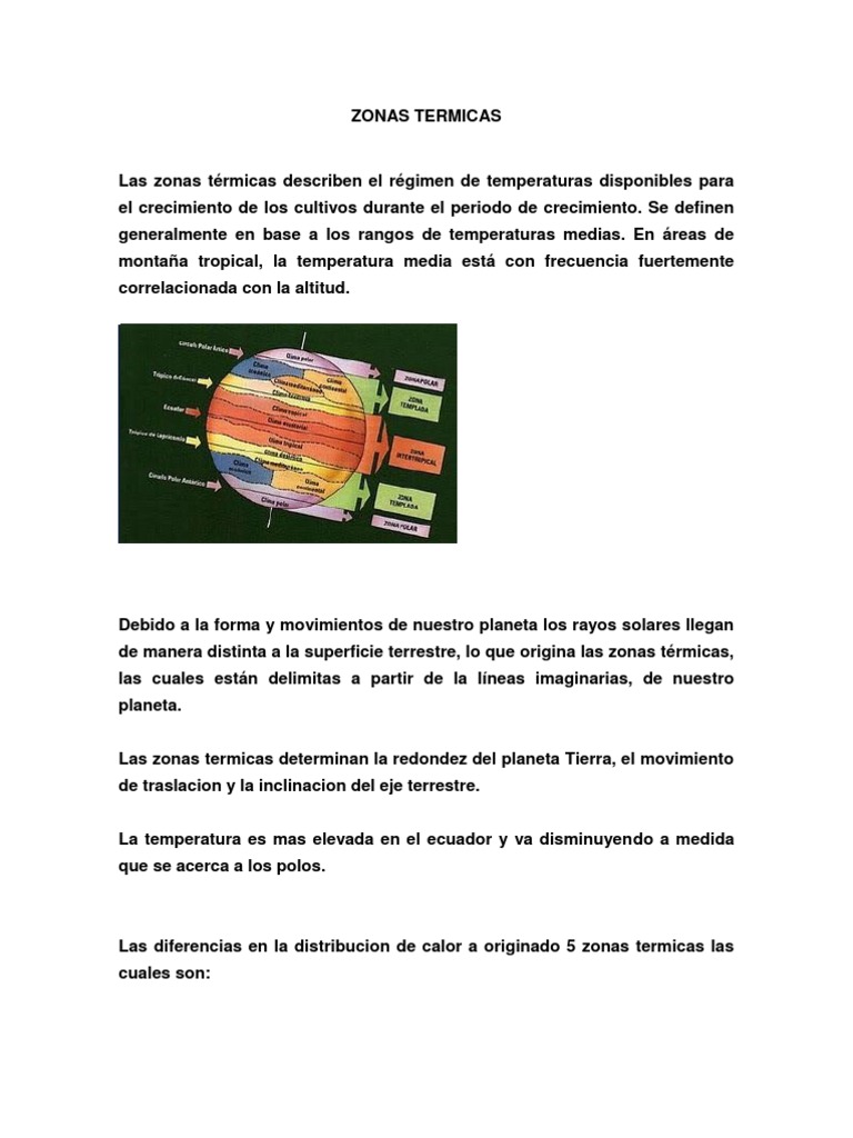 Zonas Térmicas de la Tierra: Tipos y Climas | PDF | Zona tropical | Clima