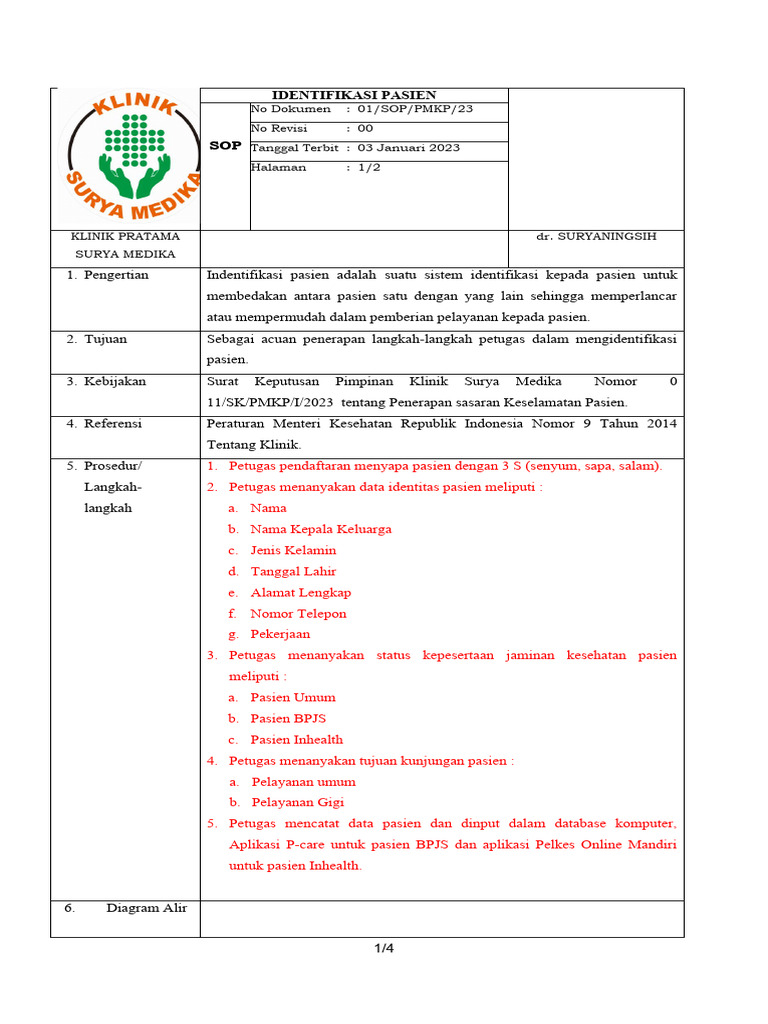 PMKP 2.2.1.1 SOP Identifikasi Pasien | PDF