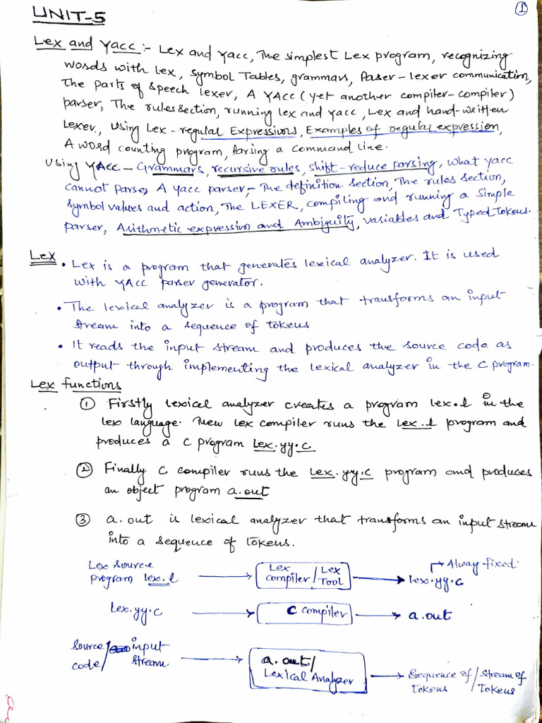 System Software-1 - Merged | PDF | Computer Programming | Software Development