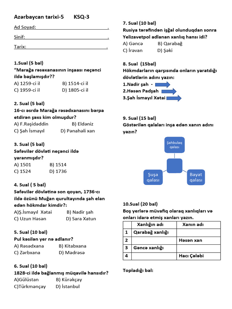 Azərbaycan tarixi KSQ-5 KSQ-3 | PDF