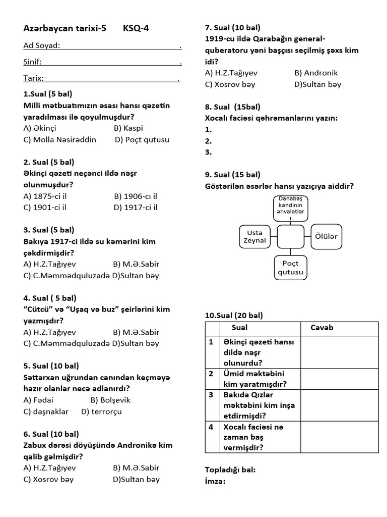 Azərbaycan Tarixi KSQ-5 5-Ci Sinif | PDF