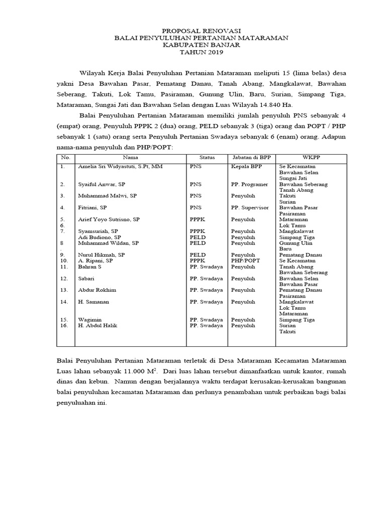 Proposal Renovasi BPP Mataraman | PDF