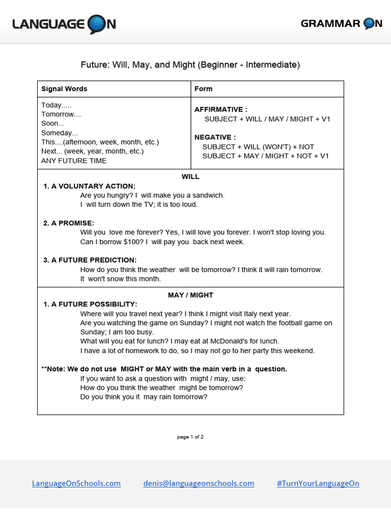Future Will May and Might | PDF | Human Communication | Linguistics