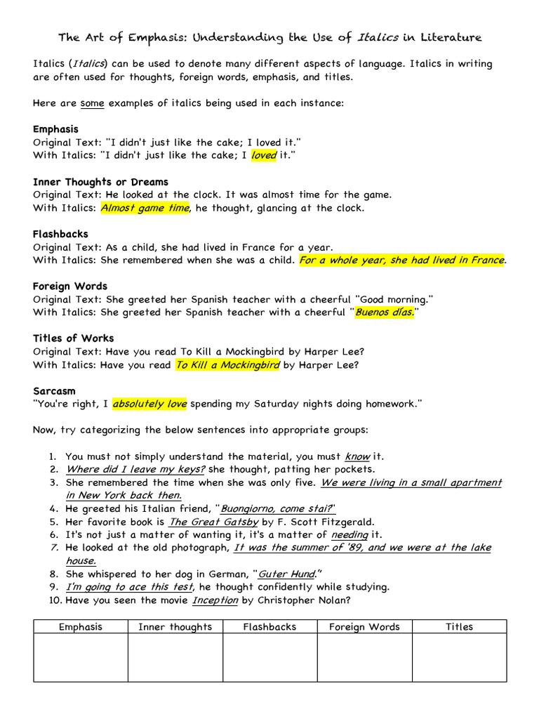 The Giver - The Art of Emphasis (11-13) | PDF | Language Arts ...