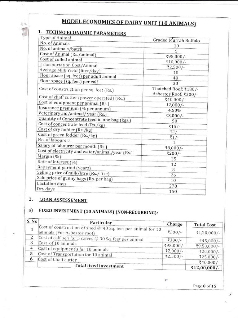 Project Model Pdf