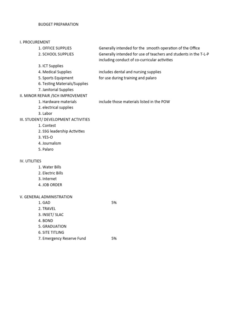 Bayawas App Cse 2023 Template Pdf Business