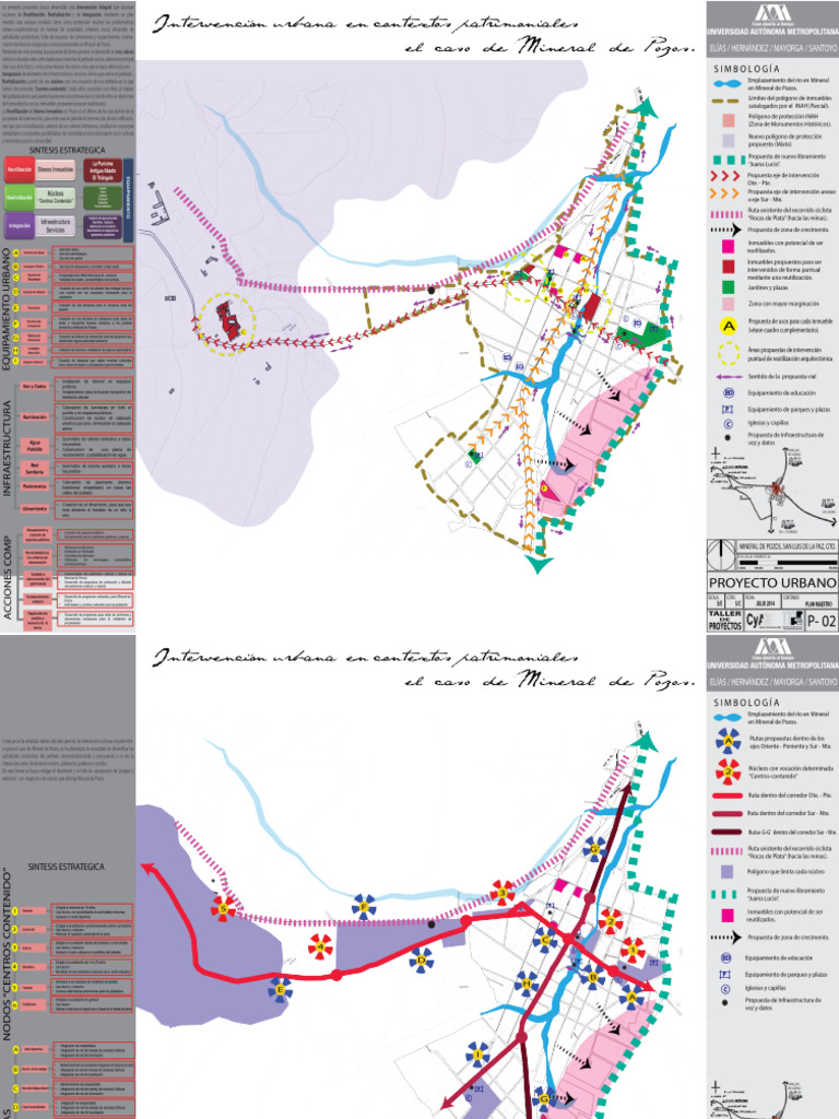 Plan Maestro Ejemplo | PDF