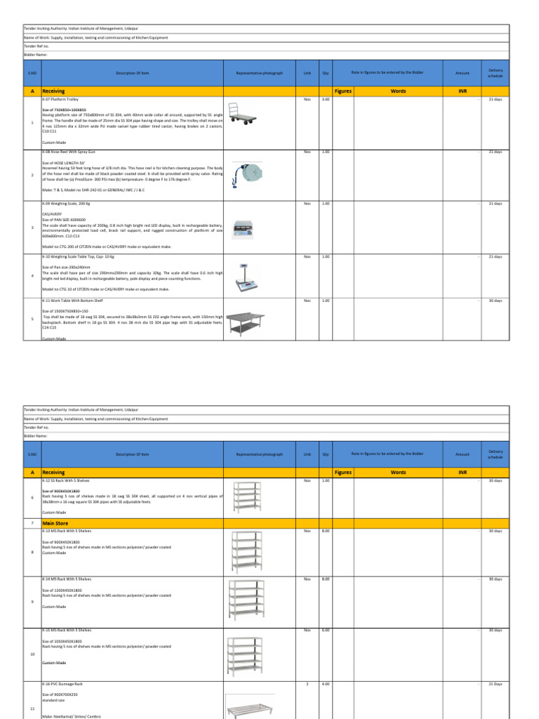 Kitchen Equipment Tender Details | PDF | Pipe (Fluid Conveyance) | Sink