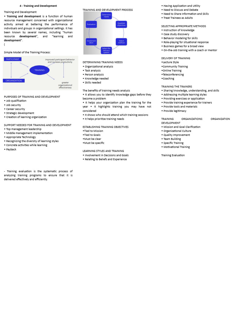 4-Training-and-Development | PDF | Organizational Behavior | Cognition
