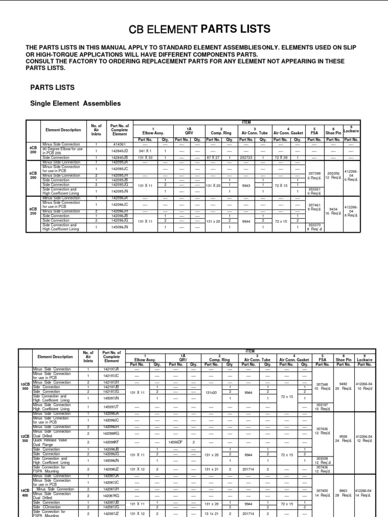 CB Element Parts Lists | PDF