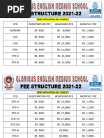 School Fee Structure 2025-26 | PDF