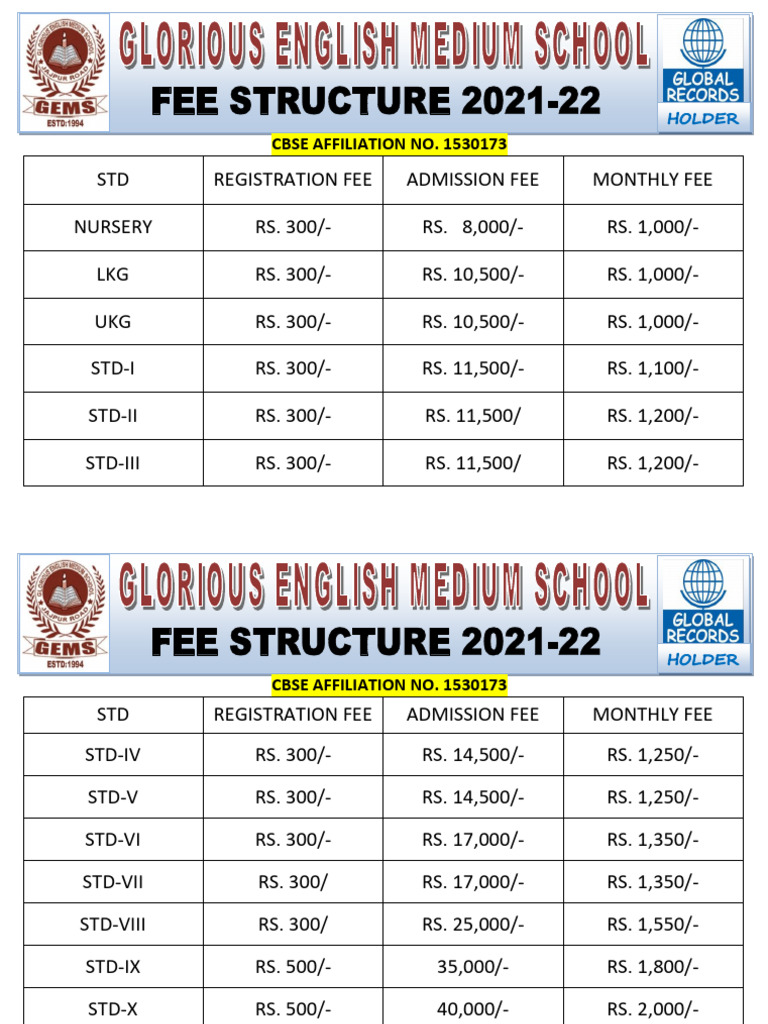 School Fee Structure Overview | PDF | Finance & Money Management