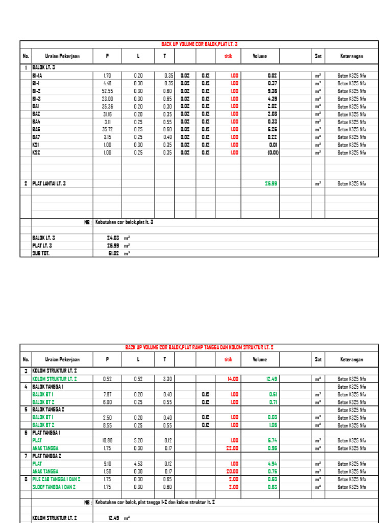 A.3 Rencana Pengecoran M43 | PDF
