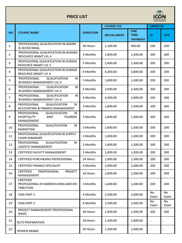 Professional Course Price List | PDF | Finance & Money Management