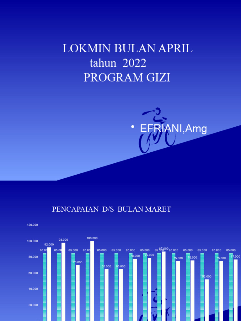 Lokmin April 2022 | PDF