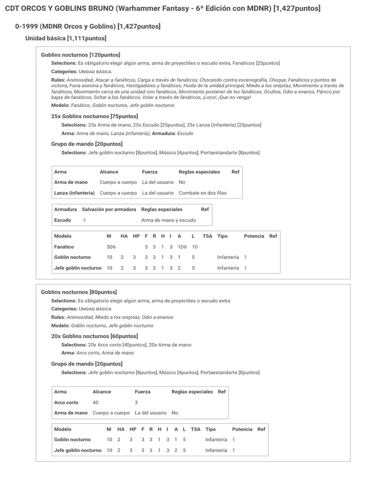 CDT Orcos y Goblins Bruno (HTML) | PDF