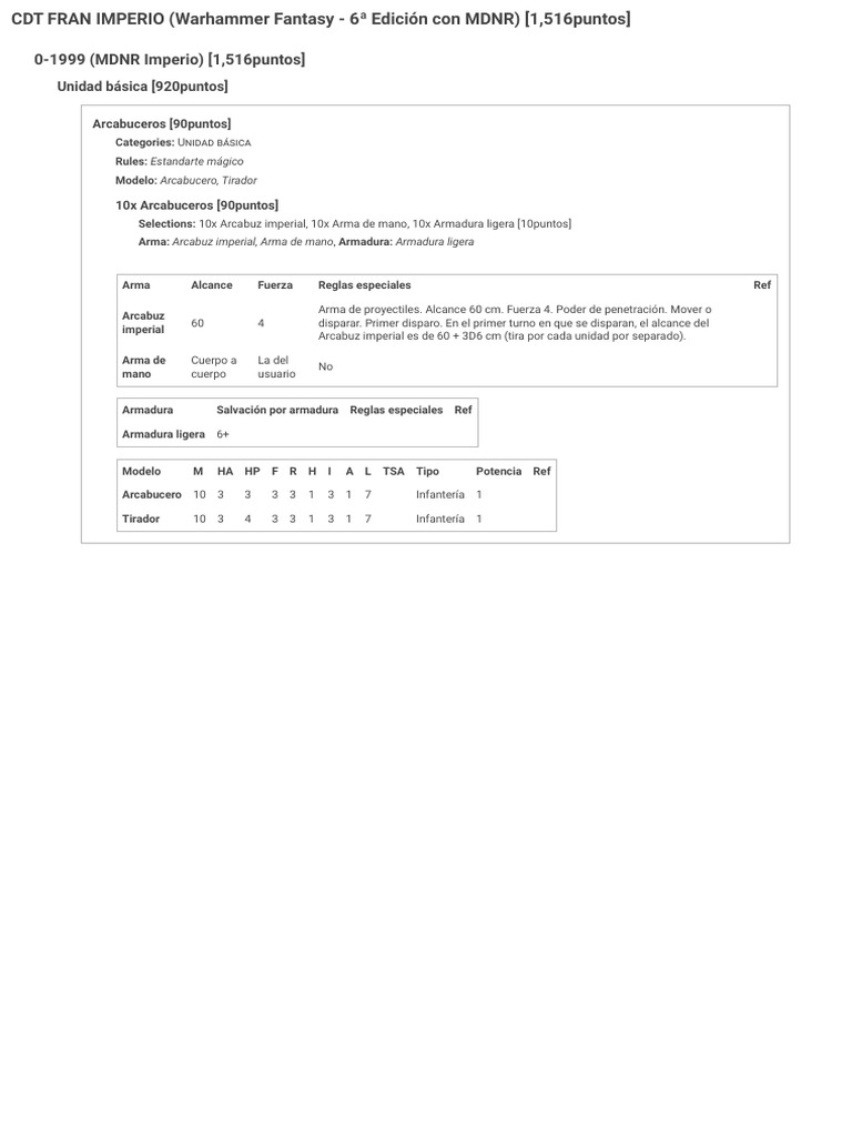 CDT Fran Imperio (HTML) | PDF