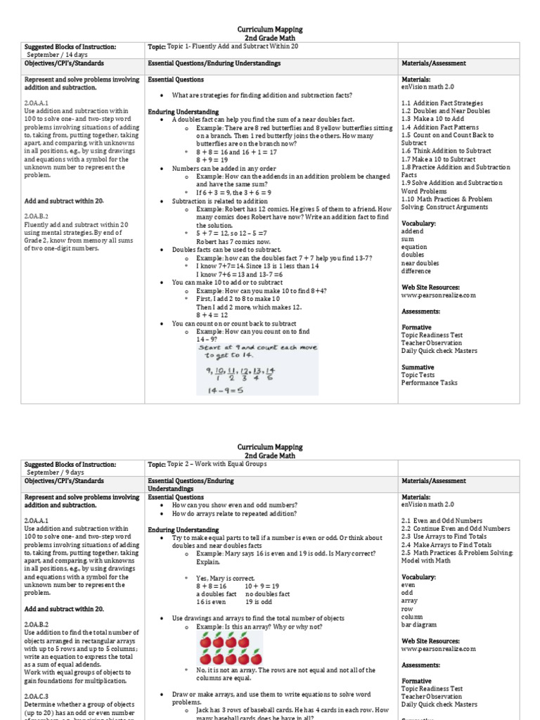 2nd Grade Math Curriculum Mapping | PDF | Matrix (Mathematics ...