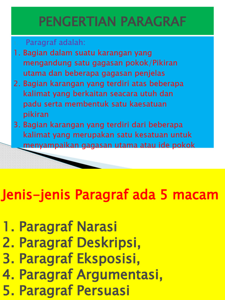 Jenis-Jenis Paragraf | PDF