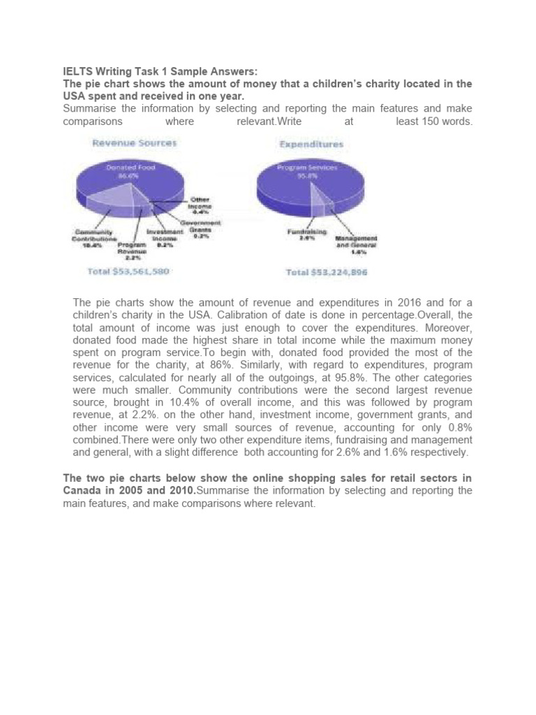 IELTS Writing Task 1 Sample Answers | PDF