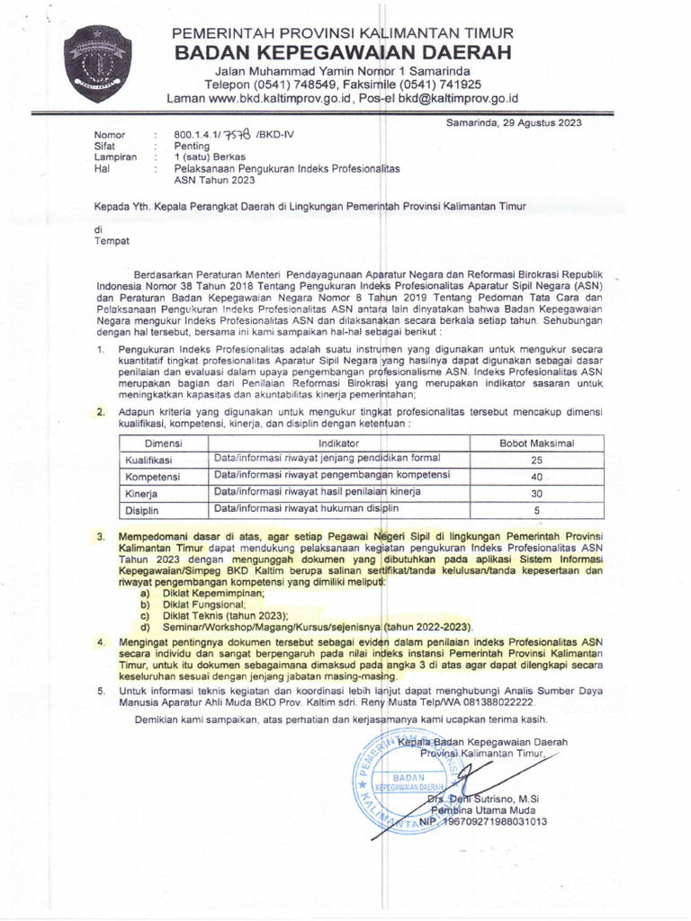 Pengukuran Indek Profesionalitas ASN 2023 | PDF