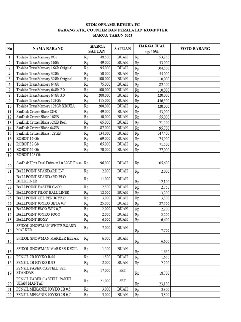 Stok Opname Barang 2023 | PDF