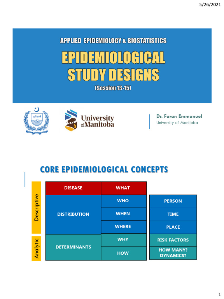 AEB04 - Study Designs (FE) | PDF | Cohort Study | Epidemiology